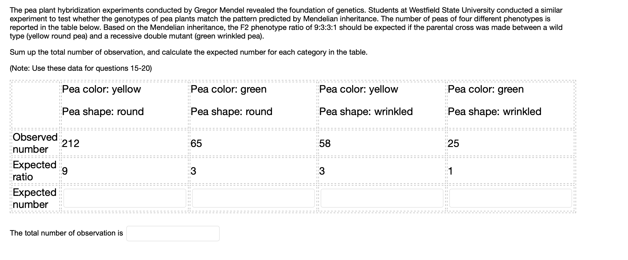 Solved The pea plant hybridization experiments conducted by | Chegg.com