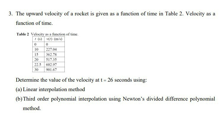 Solved 3. The upward velocity of a rocket is given as a | Chegg.com