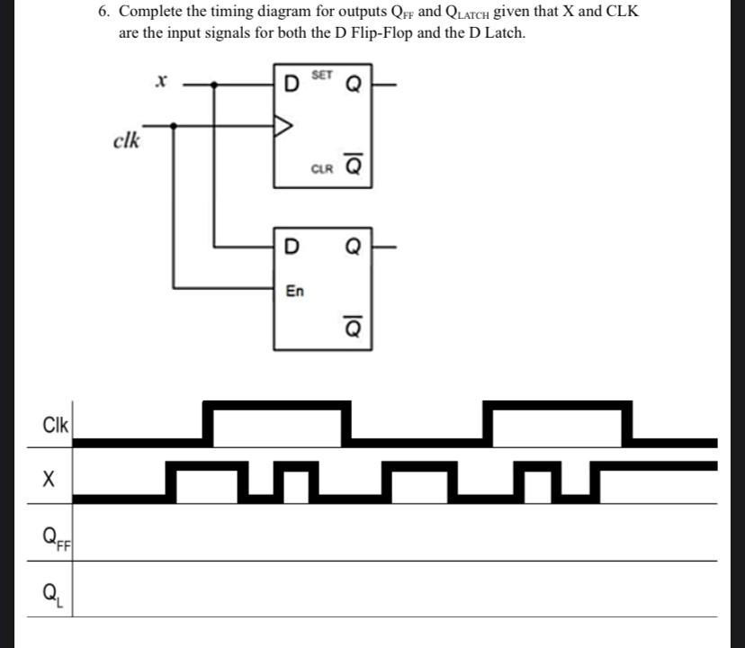 Solved 6. Complete the timing diagram for outputs QFF and | Chegg.com