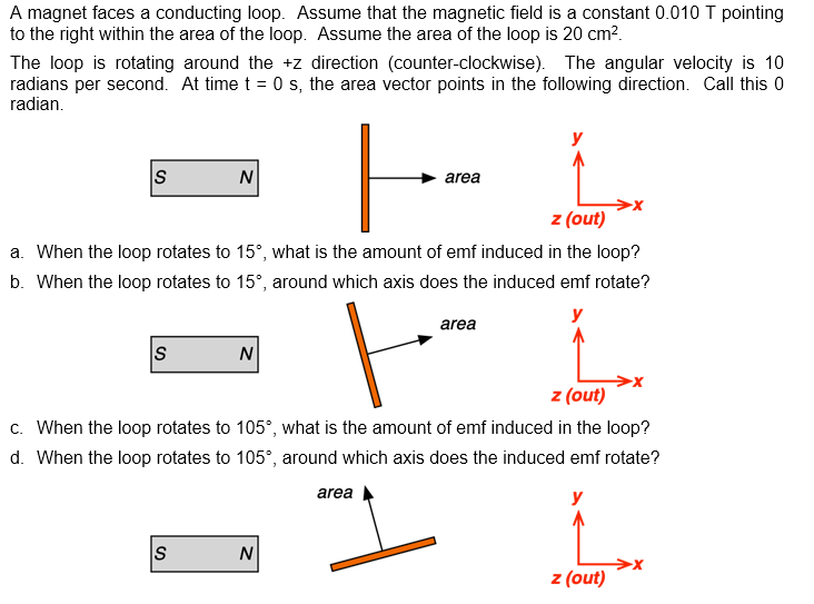Solved A magnet faces a conducting loop. Assume that the | Chegg.com