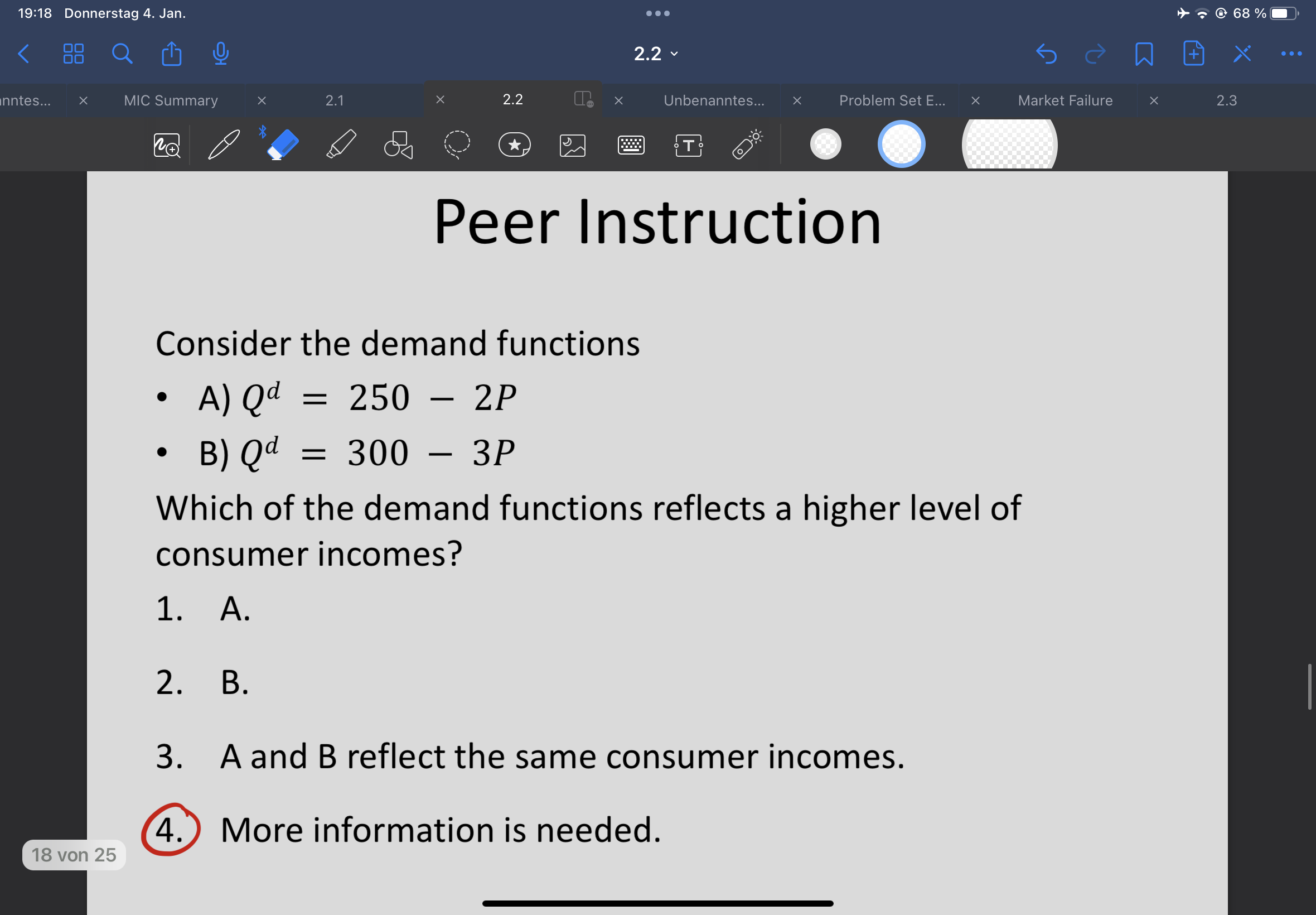 Solved Peer InstructionConsider the demand | Chegg.com