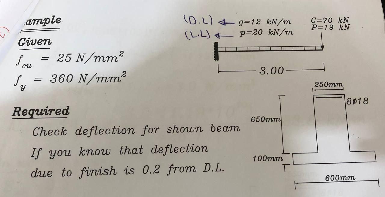 Solved ample (D.L) g=12 kN/m G=70 KN P=19 kN (L.L) * p=20 | Chegg.com Solved ample (D.L) g=12 kN/m G=70 KN P=19 kN (L.L) * p=20 | Chegg.com
