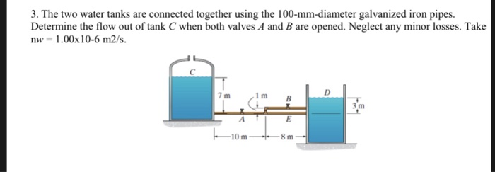 Solved 3. The two water tanks are connected together using | Chegg.com