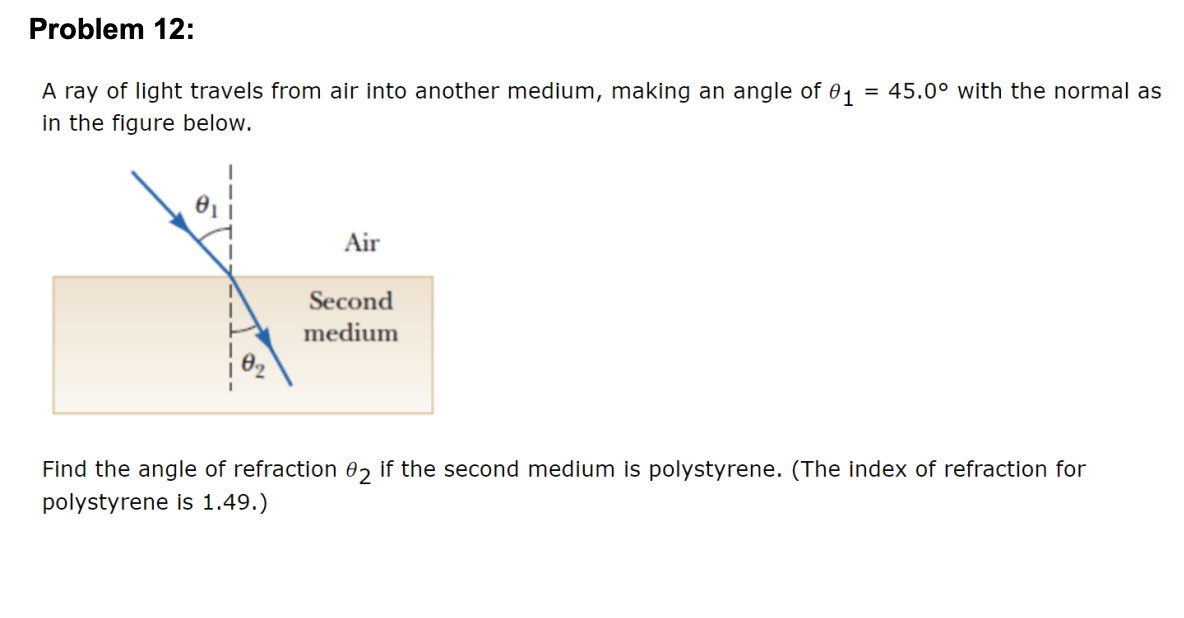 Solved A ray of light travels from air into another medium, | Chegg.com
