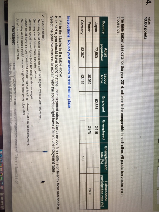 Solved value: 10.00 points The table below uses data for the | Chegg.com