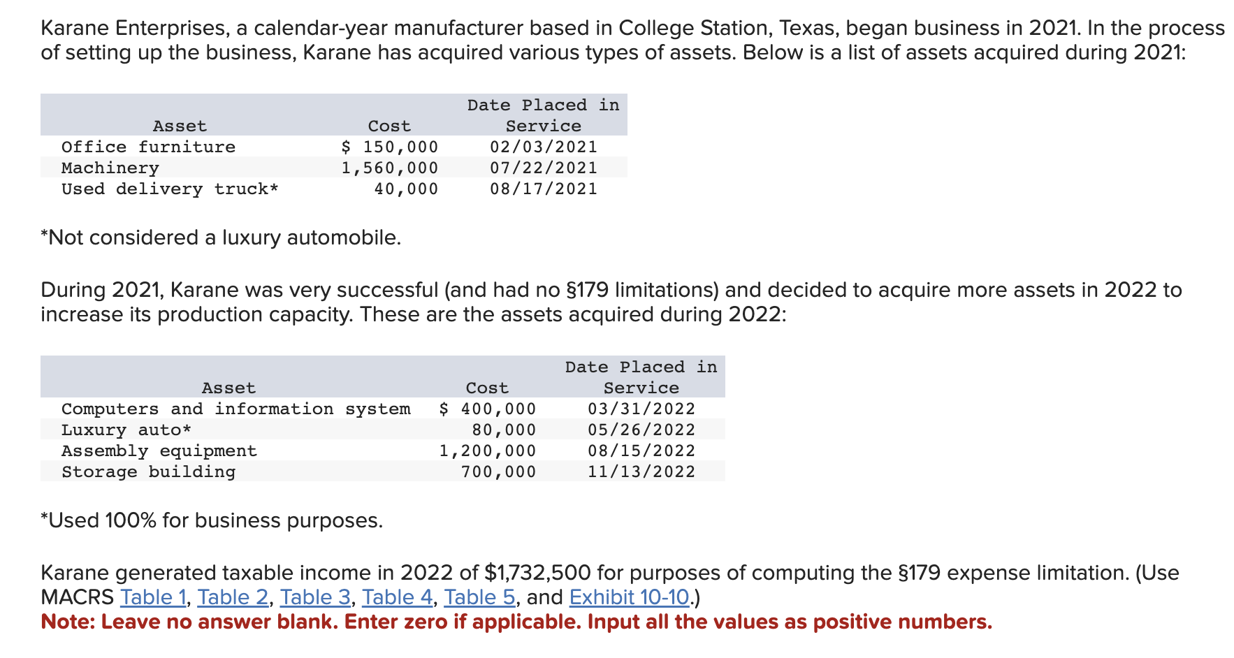 Solved Karane Enterprises, a calendar-year manufacturer | Chegg.com