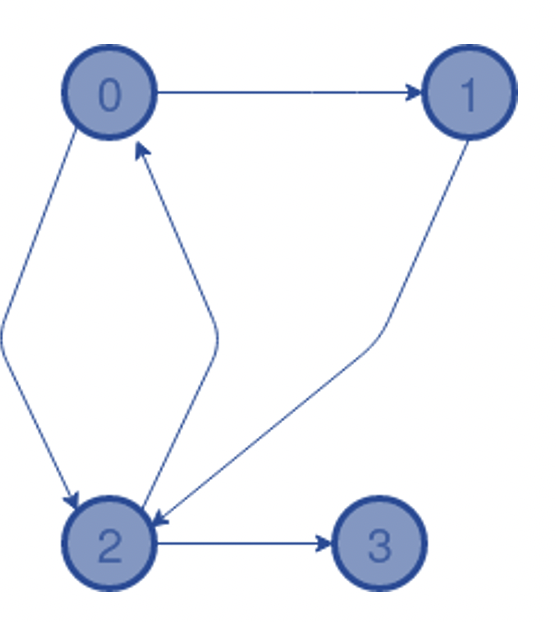 Solved With Reference to the following Figure: Show step | Chegg.com