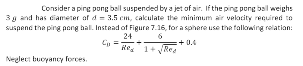 Solved Consider a ping pong ball suspended by a jet of air. | Chegg.com