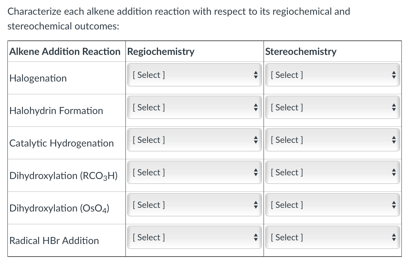 Solved options fir regiochemistry: | Chegg.com