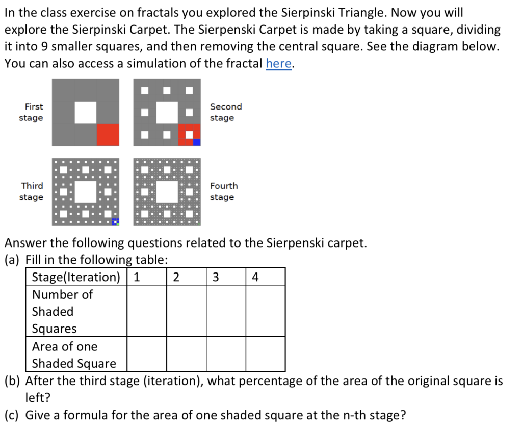 Now you will explore the Sierpinski Carpet. The | Chegg.com