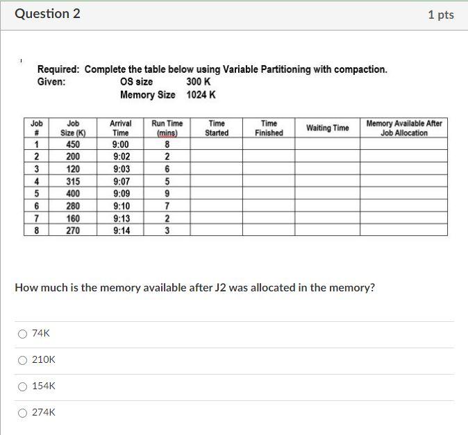 Solved Question 2 1 pts Required: Complete the table below | Chegg.com