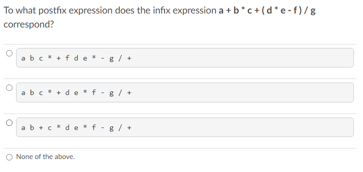 Solved To what postfix expression does the infix expression | Chegg.com
