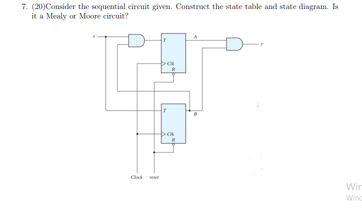 Solved 7. (20) Consider the sequential circuit given. | Chegg.com