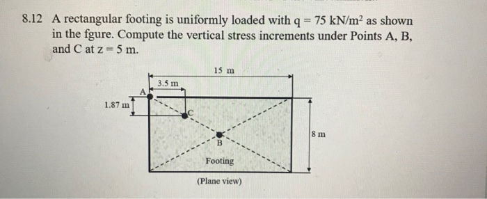 Solved 8.12 A rectangular footing is uniformly loaded with q | Chegg.com