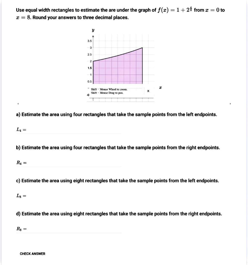 Solved Use equal width rectangles to estimate the are under | Chegg.com