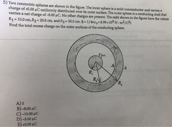 Solved 5) Two concentric spheres are shown in the figure. | Chegg.com