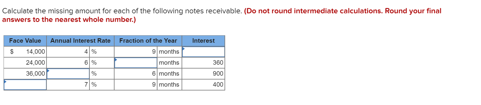 Solved Calculate the missing amount for each of the | Chegg.com