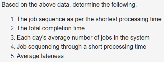 Solved Develop A Gantt Chart For The Following Activities 7850