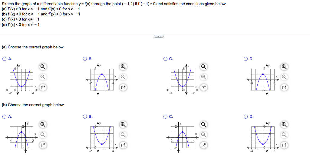 Solved Sketch the graph of a differentiable function y=f(x) | Chegg.com