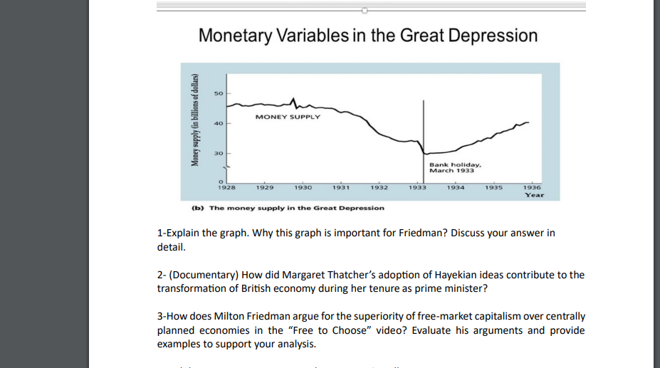 Monetary Variables in the Great Depression (b) The | Chegg.com
