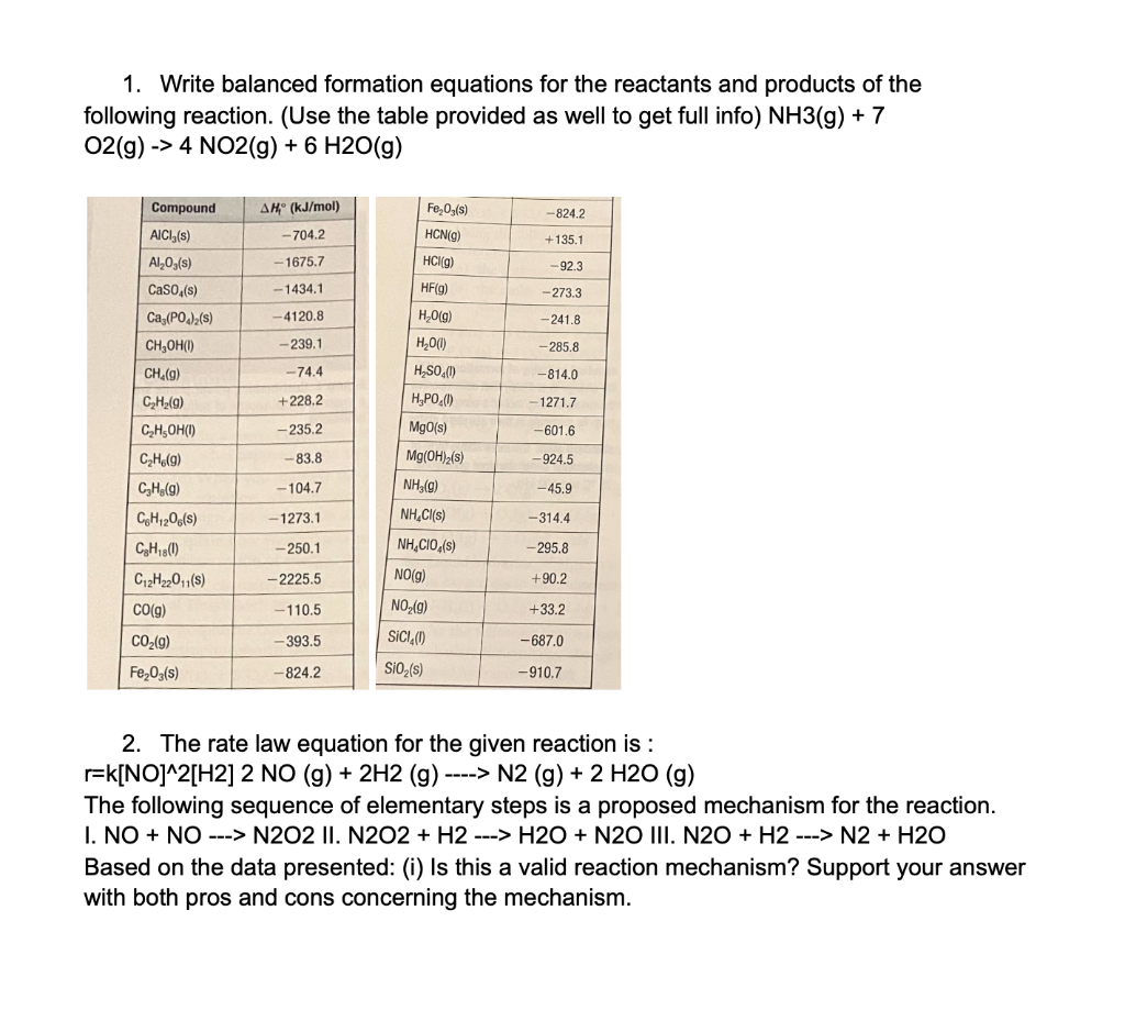 Solved 1. Write balanced formation equations for the | Chegg.com