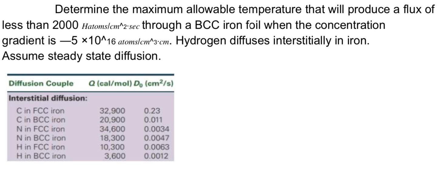 Solved Determine the maximum allowable temperature that will | Chegg.com