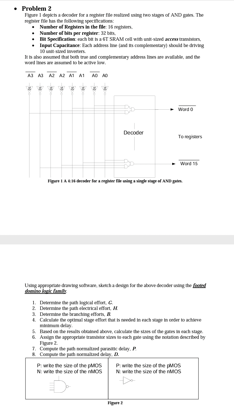 Solved • Problem 2 Figure 1 depicts a decoder for a register | Chegg.com