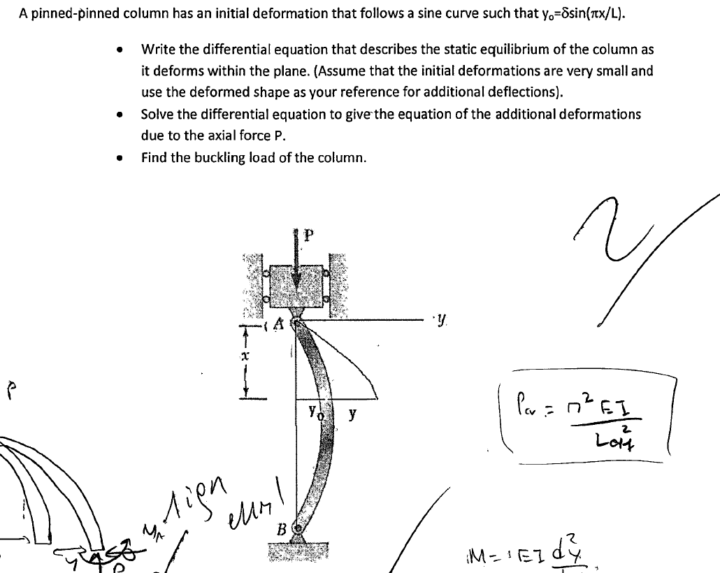 Solved A pinned-pinned column has an initial deformation | Chegg.com
