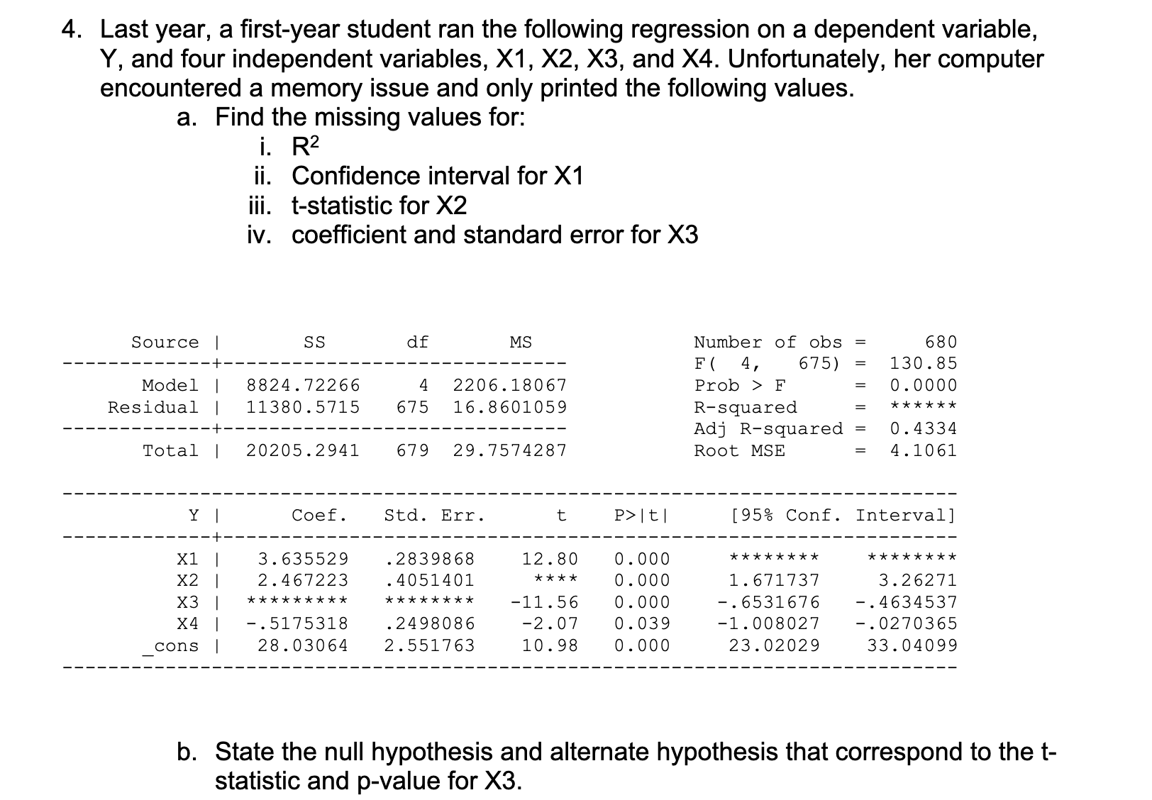 Solved 4. Last year, a first-year student ran the following | Chegg.com
