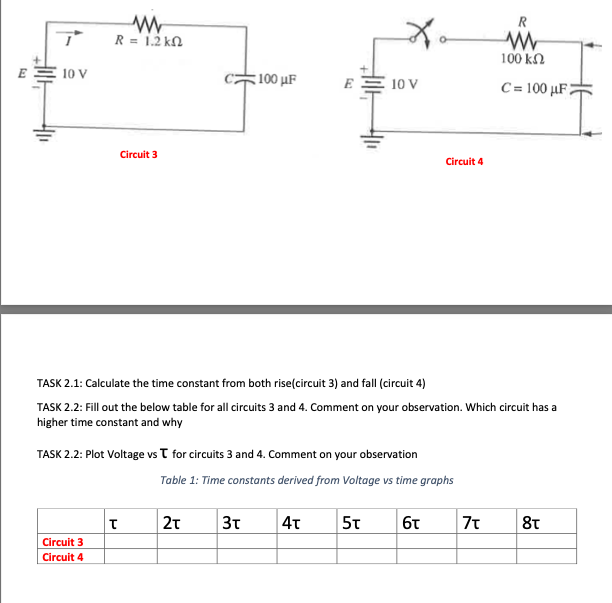 Solved TASK 1.1: Construct circuits below and plot the | Chegg.com