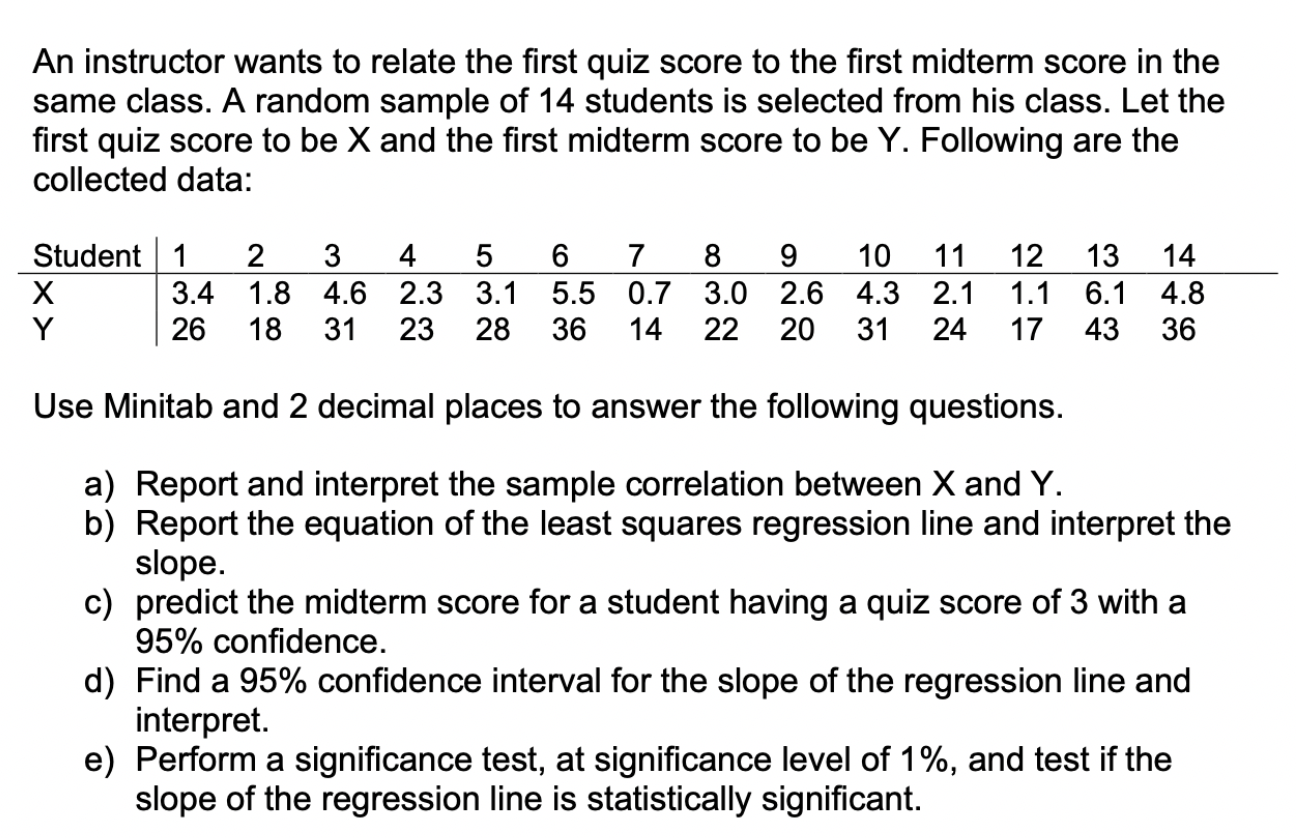 Solved An instructor wants to relate the first quiz score to | Chegg.com