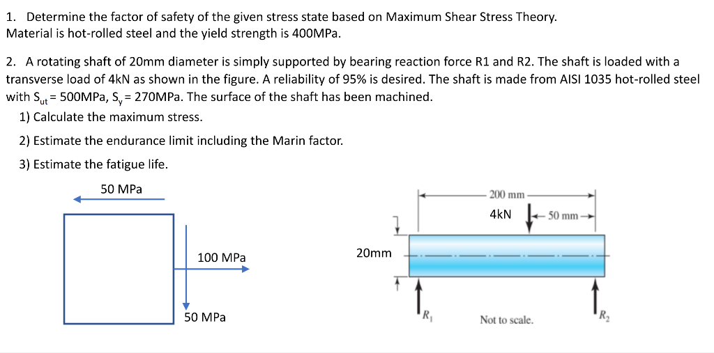 Solved 1. Determine the factor of safety of the given stress | Chegg.com