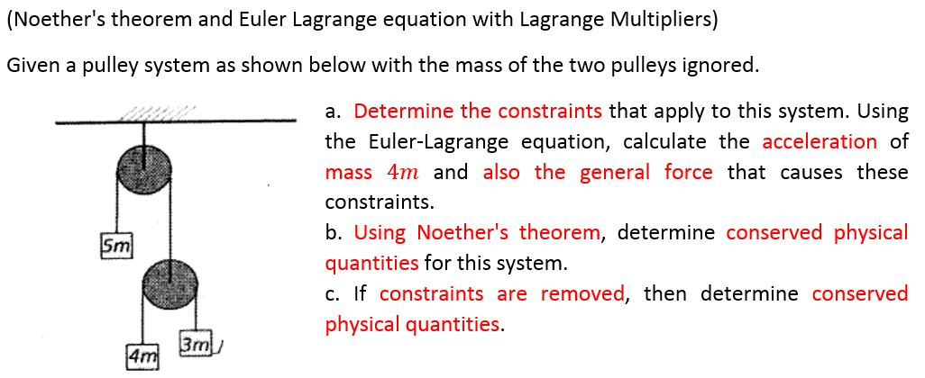 (Noether's theorem and Euler Lagrange equation with | Chegg.com