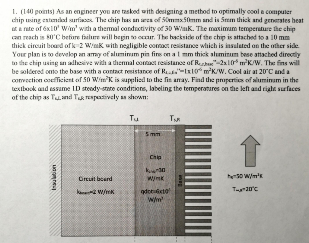 Solved Q: 1: If you were to arrange the 5 mm long pin fins | Chegg.com
