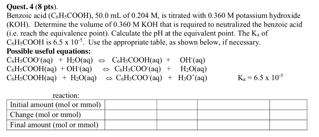 Solved Benzoic acid (C6H5COOH), 50.0 mL of 0.204 M, is | Chegg.com