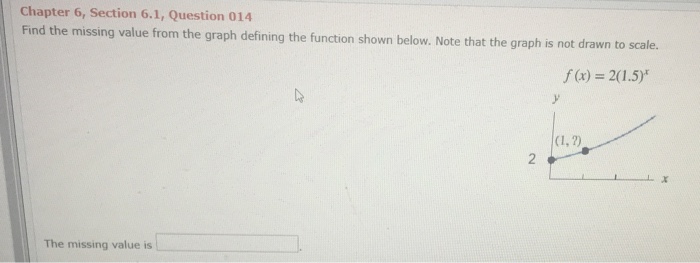 Solved Chapter 6, Section 6.1, Question 014 Find the missing | Chegg.com
