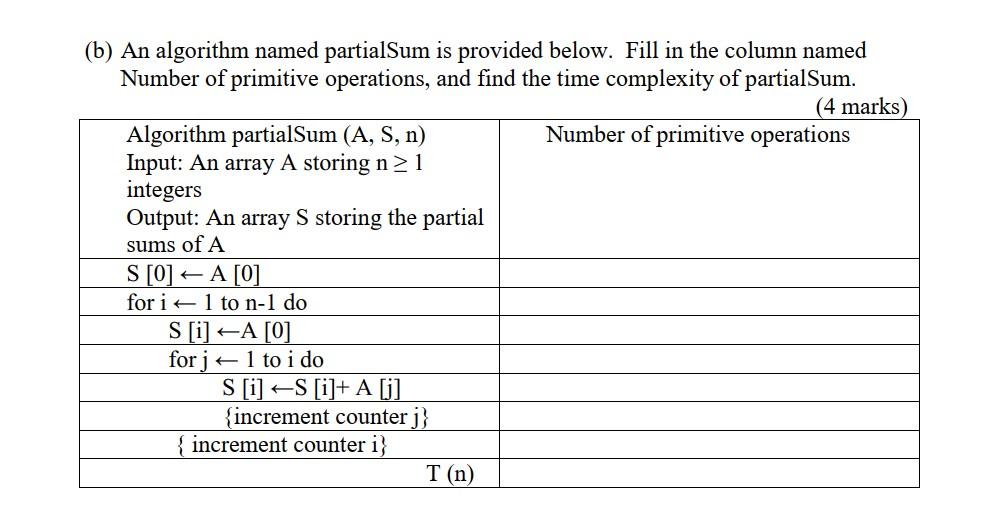 Solved (b) An algorithm named partialSum is provided below. | Chegg.com