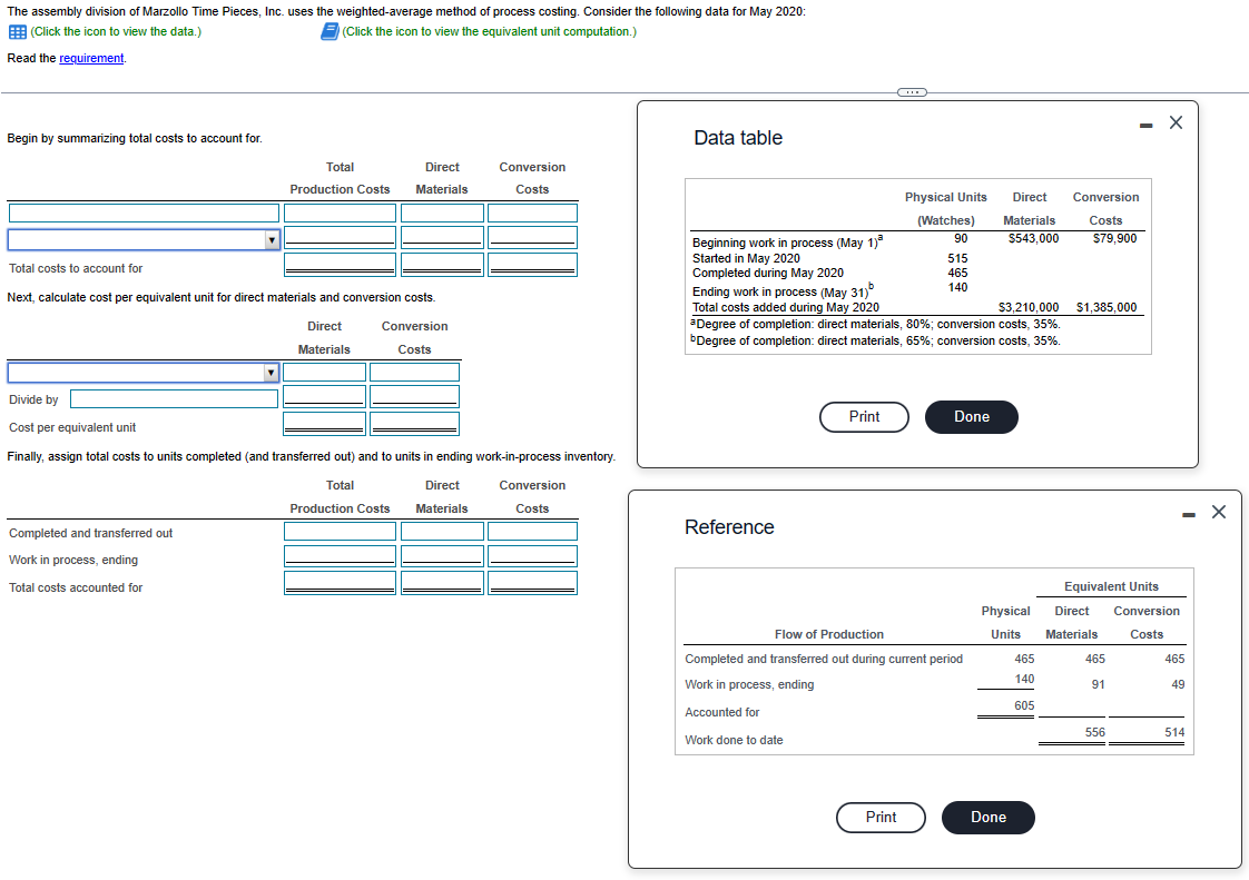 Solved Drop Down Box Options: (Completed and Transferred | Chegg.com