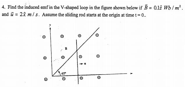 Solved 4. Find the induced emf in the V-shaped loop in the | Chegg.com