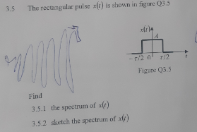 Solved 3.5 The rectangular pulse x() is shown in figure 23.5 | Chegg.com