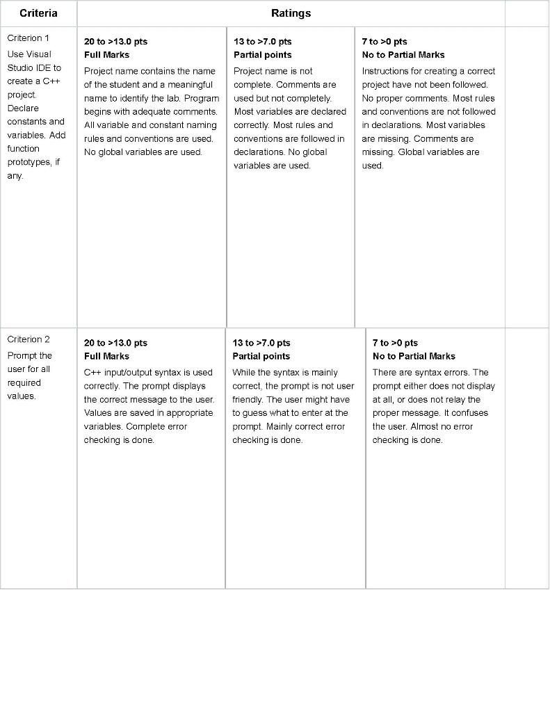 Solved Overloading Operators Weight class Create a class | Chegg.com
