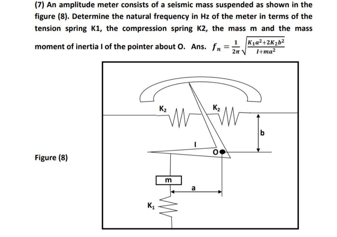 Solved (7) An amplitude meter consists of a seismic mass | Chegg.com