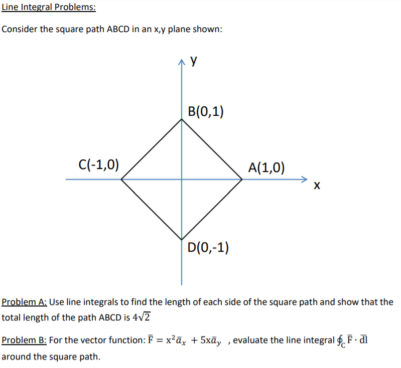 Solved Line Integral Problems: Consider the square path ABCD | Chegg.com