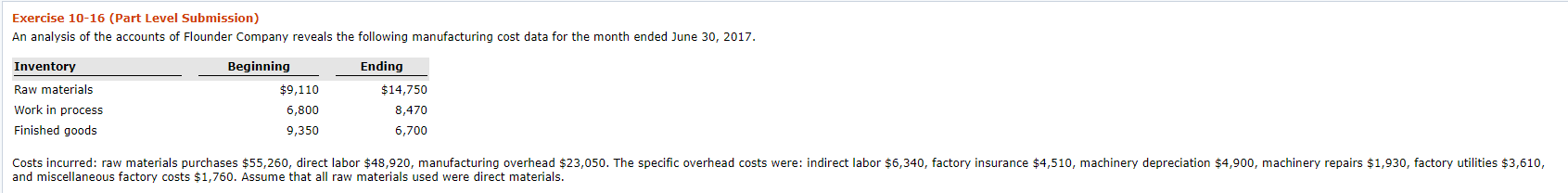 Solved Exercise 10-16 (Part Level Submission) An analysis of | Chegg.com