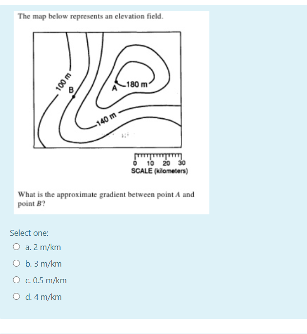 Solved The map below represents an elevation field. 100 m | Chegg.com