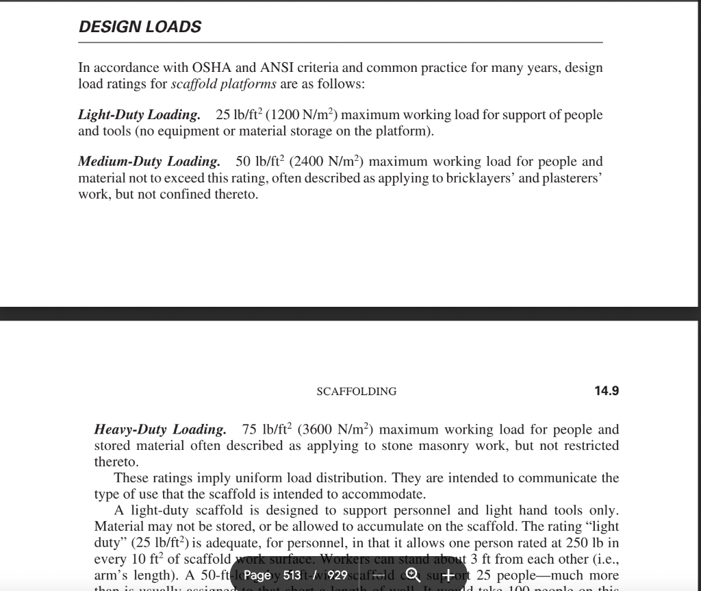 Solved 2. Analyze a scaffold plank 4×4-ft spans for the | Chegg.com