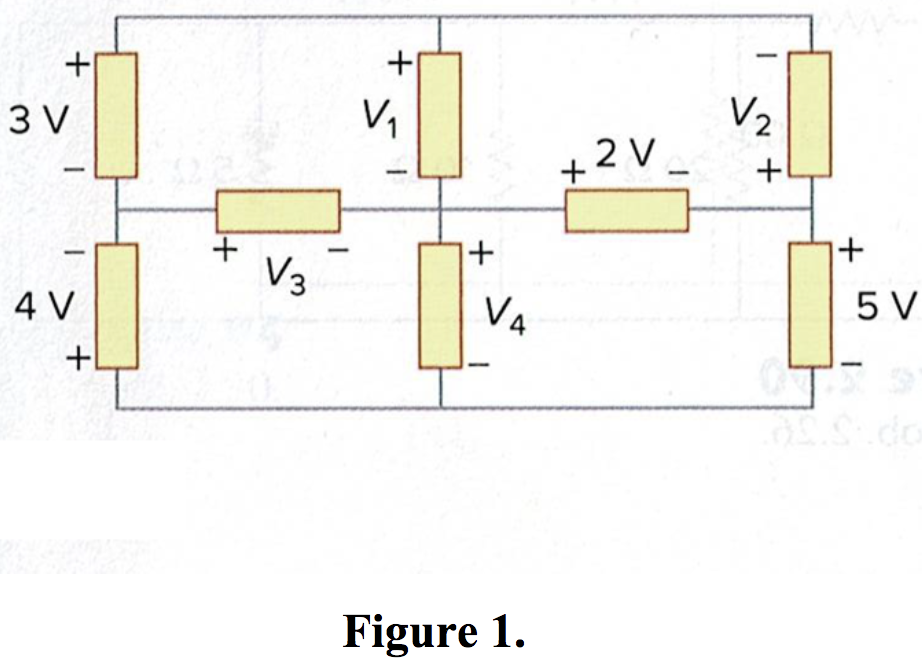 Solved Problem 10: Write a Python script to solve the | Chegg.com