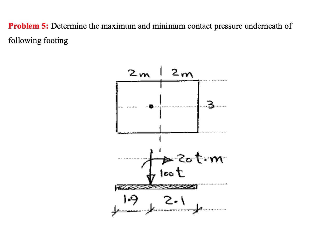 Solved Problem 5: Determine the maximum and minimum contact | Chegg.com
