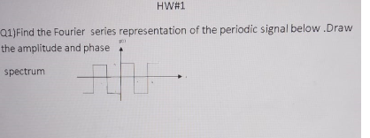 Solved HW#1 01) Find the Fourier series representation of | Chegg.com