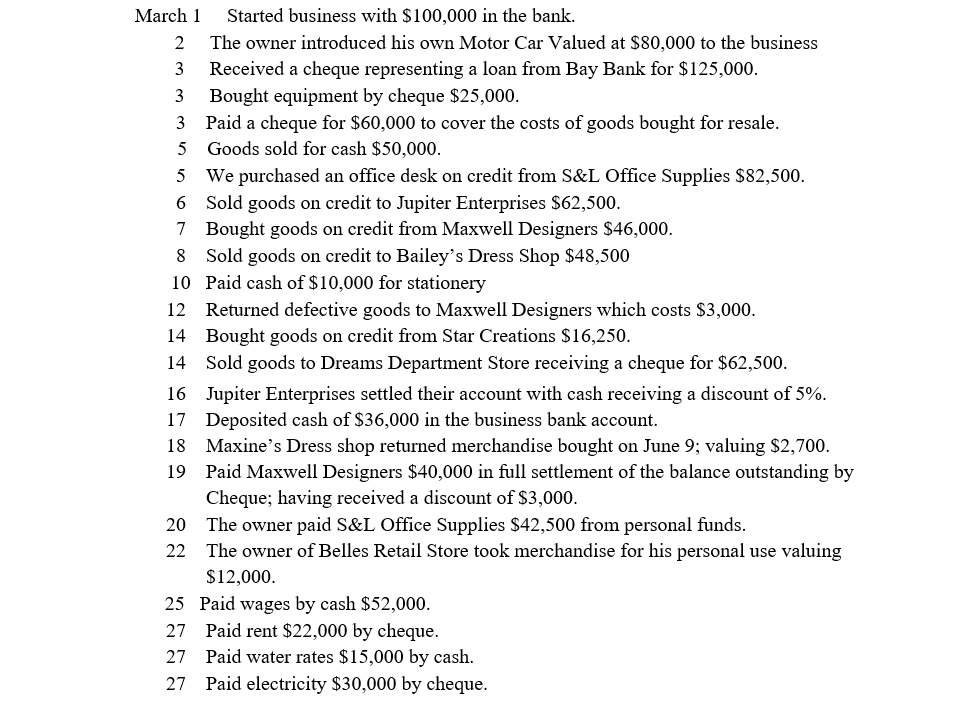 Solved C. Balance off the accounts in the ledger and extract | Chegg.com